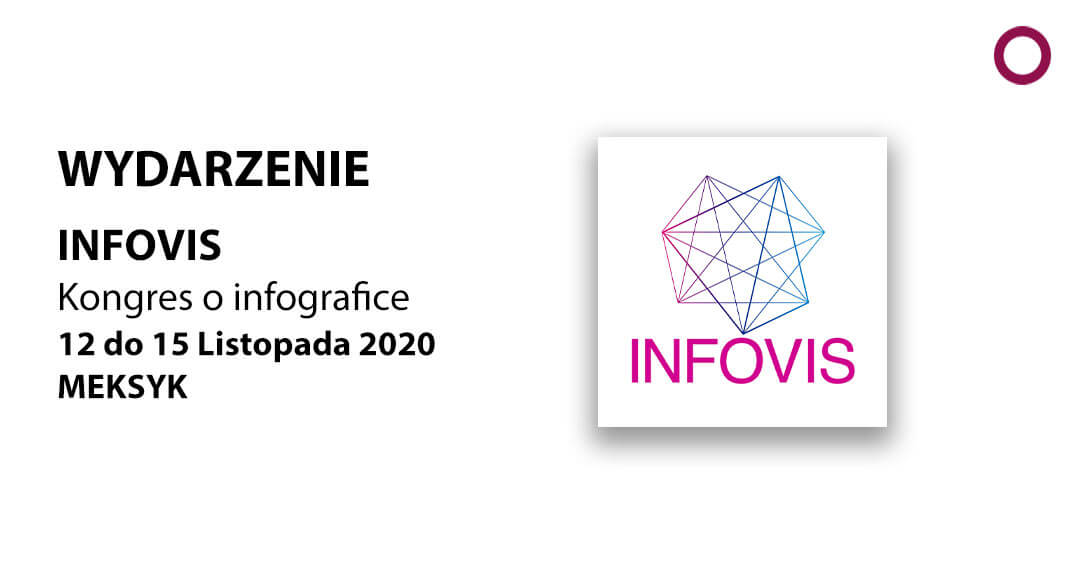 INFOVIS – Kongres o infografice – MEKSYK – 2020 - Infografika Polska