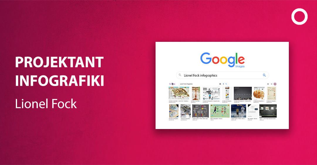 Projektant infografiki - Lionel Fock - Infografika Polska