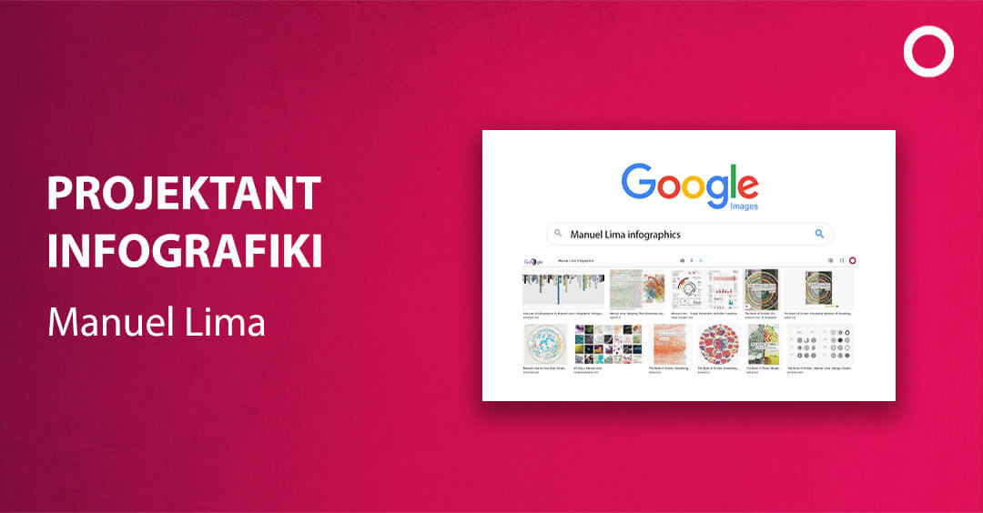 Projektant infografiki - Manuel Lima - Infografika Polska