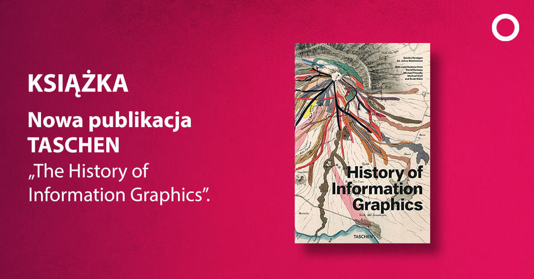 Nowa publikacja TASCHEN - History of Information Graphics - Sandra ...